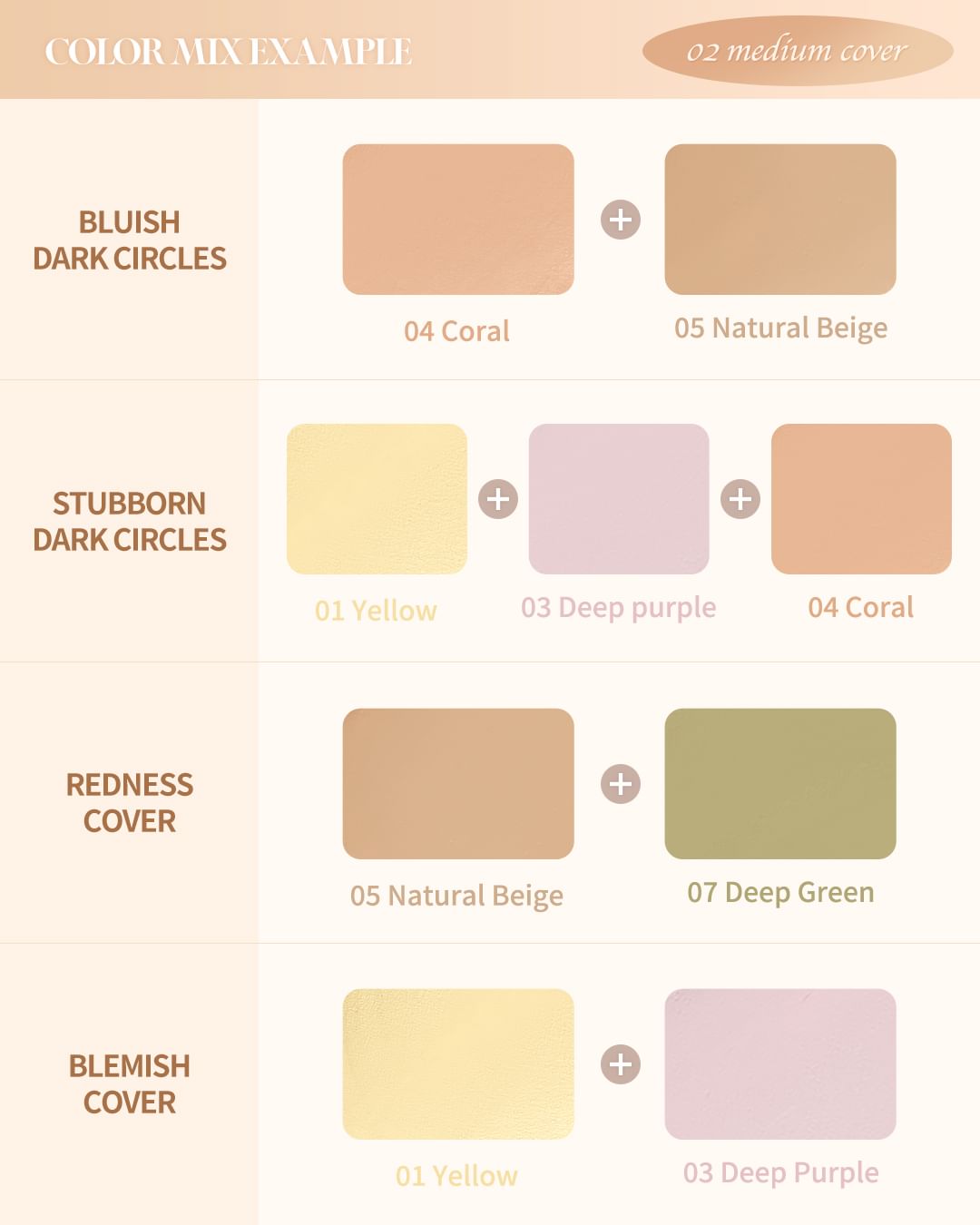 Pro Concealer Palette – Dasique